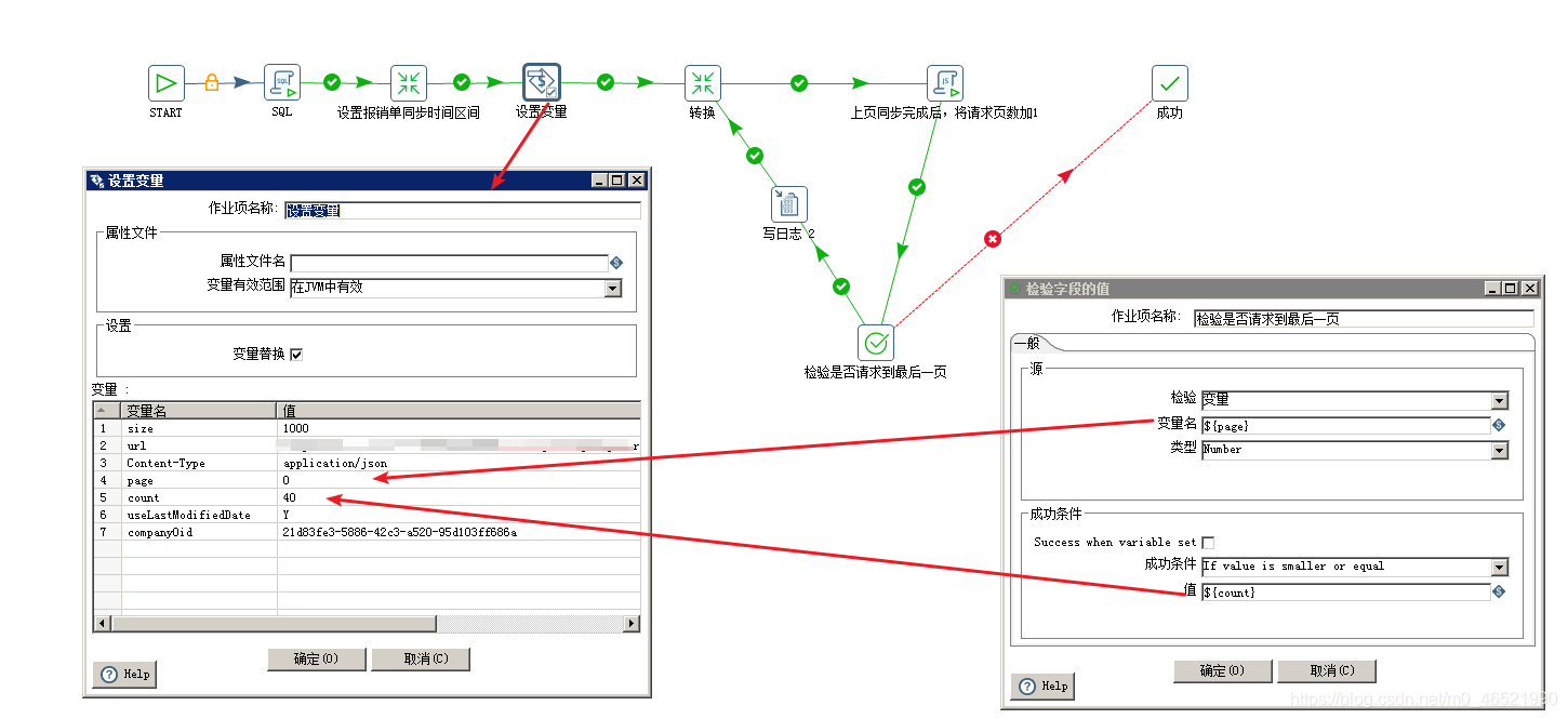 KETTLE调用接口数据（HTTP，API接口，包含list集合）_kettle api接口-CSDN博客