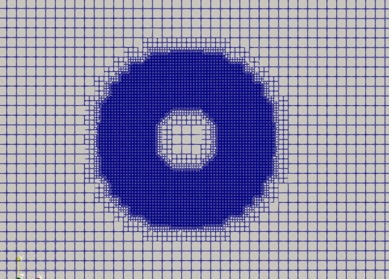 在OpenFOAM中标记某些区域自适应加密_局部加密网格c++代码-CSDN博客