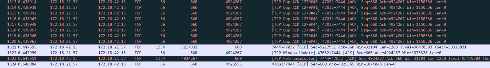 Tcp Dup Ack抓包分析 Csdn博客 