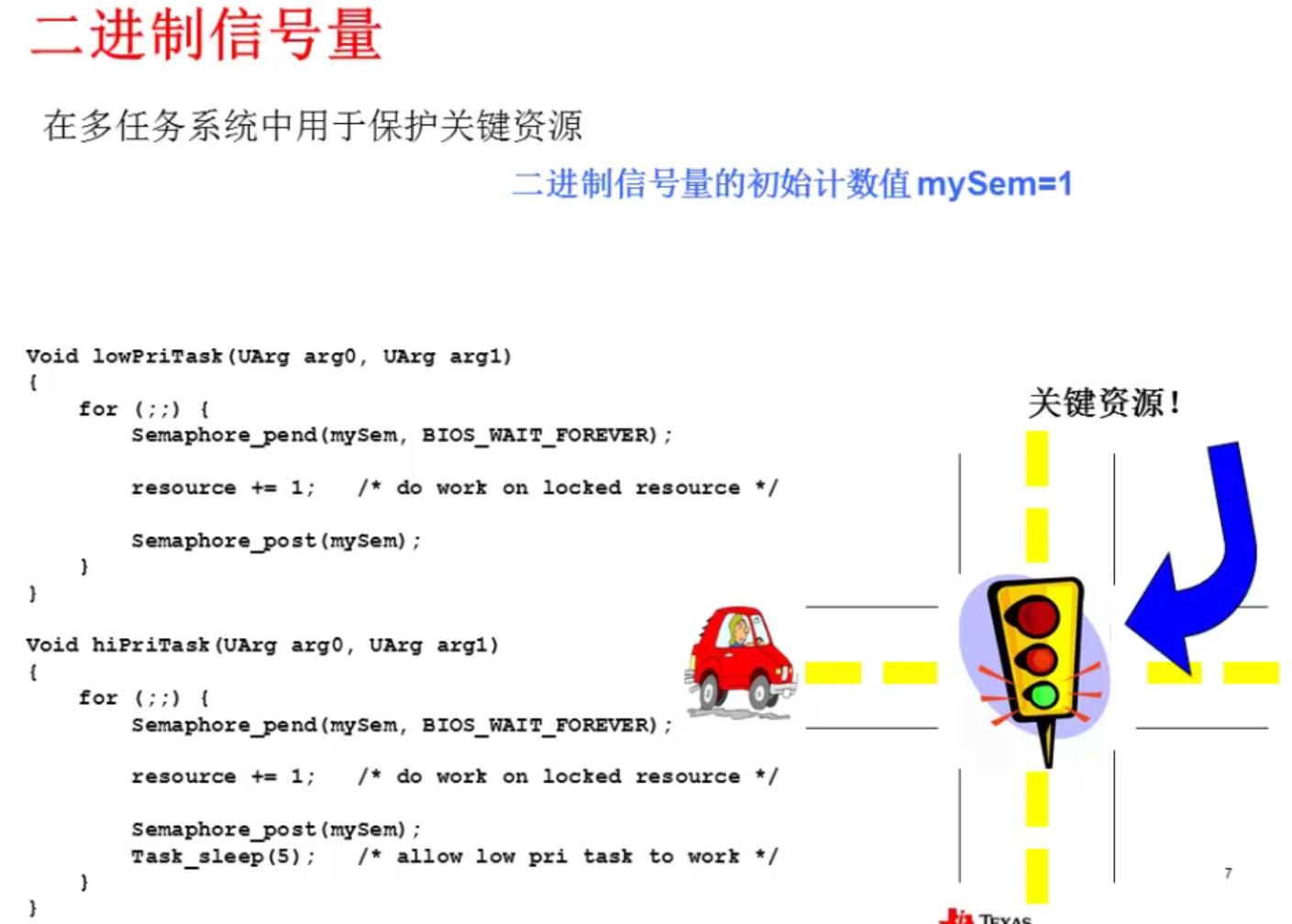 sysbios---信号量_semaphore pend-CSDN博客