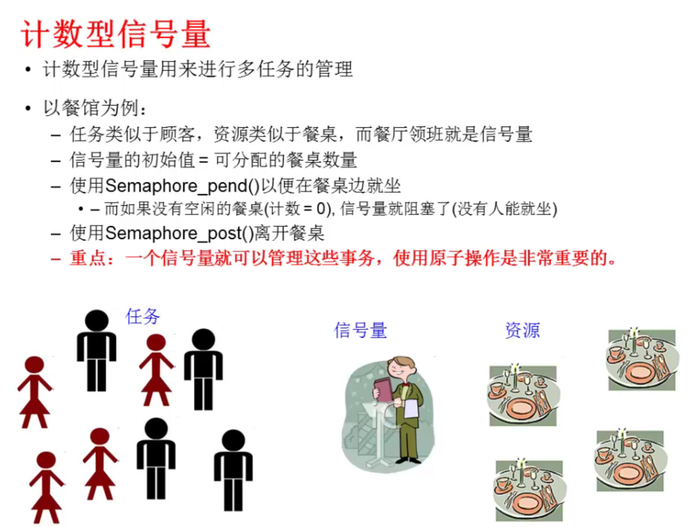 sysbios---信号量_semaphore pend-CSDN博客