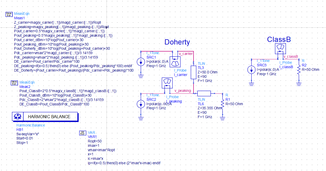利用ADS验证Doherty的理论_回退效率-CSDN博客