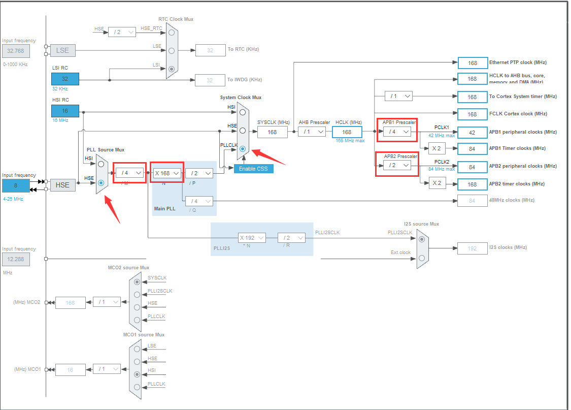基于STM32CubeMX+STM32F407ZGT6+FreeRTOS+freeMODBUS_RTU的移植_基于stm32cubemx的stm32f407移植freemodbus-CSDN博客