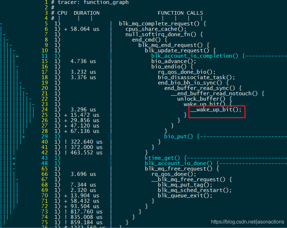 block多队列分析 - 3. 读文件过程_bypass insert-CSDN博客