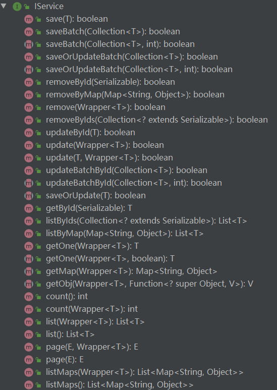 Springboot集成mybatis Plus增删改查springboot Mybatisplus增删改查 Csdn博客 