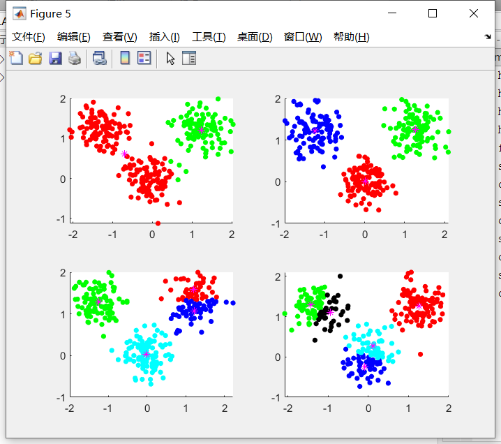 MATLAB中多张fig图同图显示或者多条线段同图显示_matlab显示多张仿真图-CSDN博客