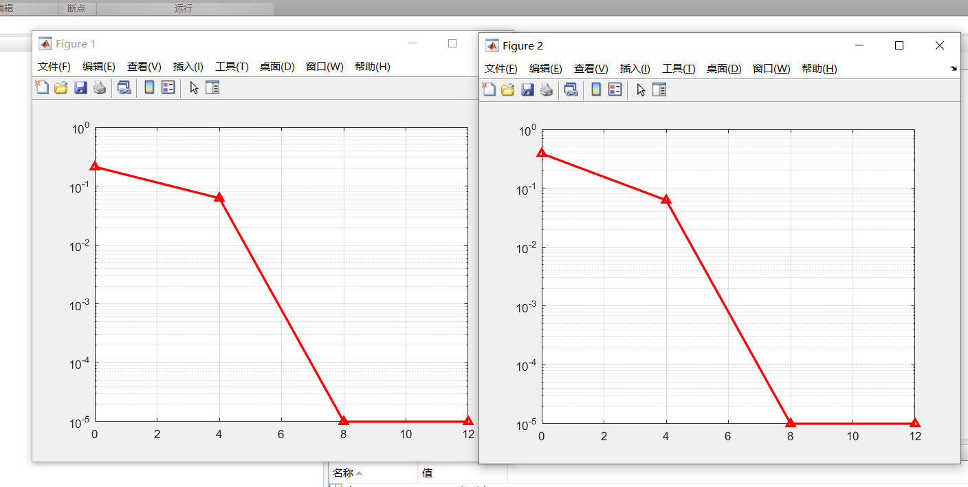 MATLAB中多张fig图同图显示或者多条线段同图显示_matlab显示多张仿真图-CSDN博客