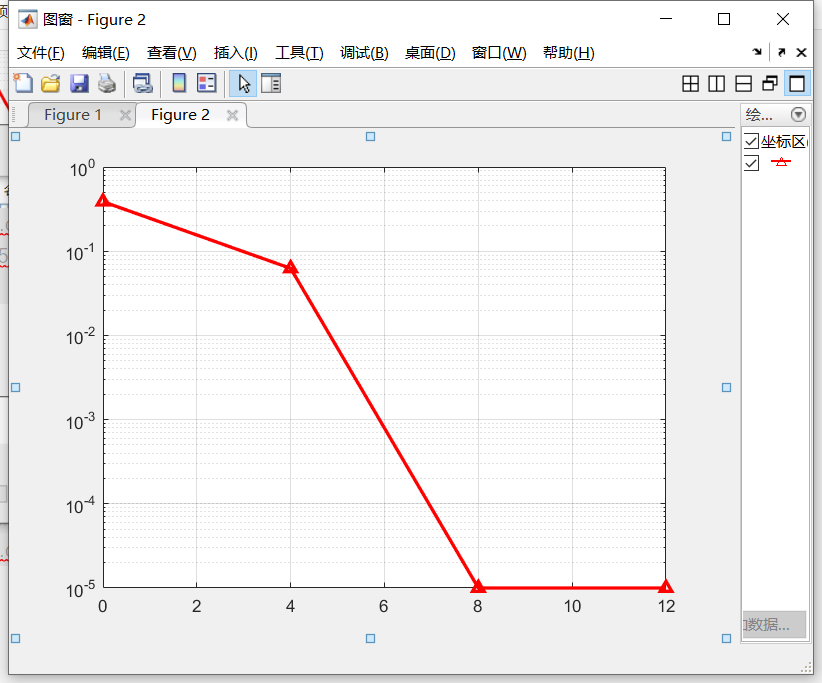 MATLAB中多张fig图同图显示或者多条线段同图显示_matlab显示多张仿真图-CSDN博客