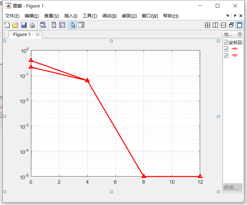 MATLAB中多张fig图同图显示或者多条线段同图显示_matlab显示多张仿真图-CSDN博客
