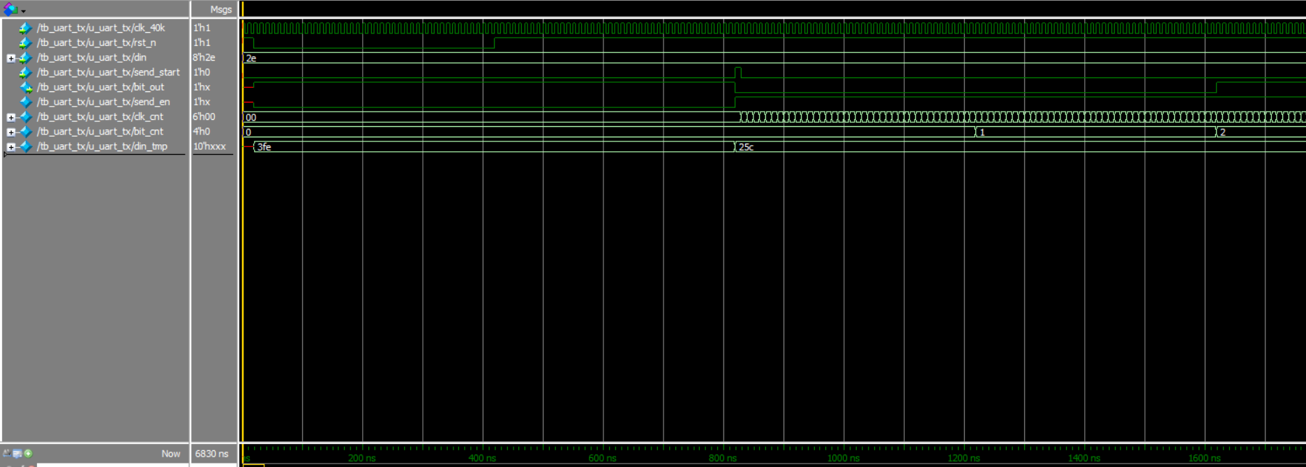 UART Verilog-CSDN博客