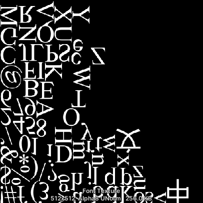 Unity 文本转贴图_unity copytexture-CSDN博客
