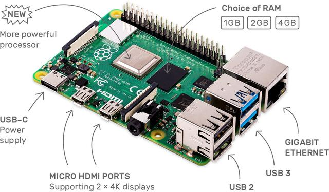建议在RaspberryPi 4b 上使用 64位官方镜像_树莓派官方镜像-CSDN博客