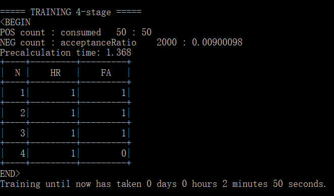 用opencv_traincascade自己训练一个分类器_cv2.traincascade-CSDN博客