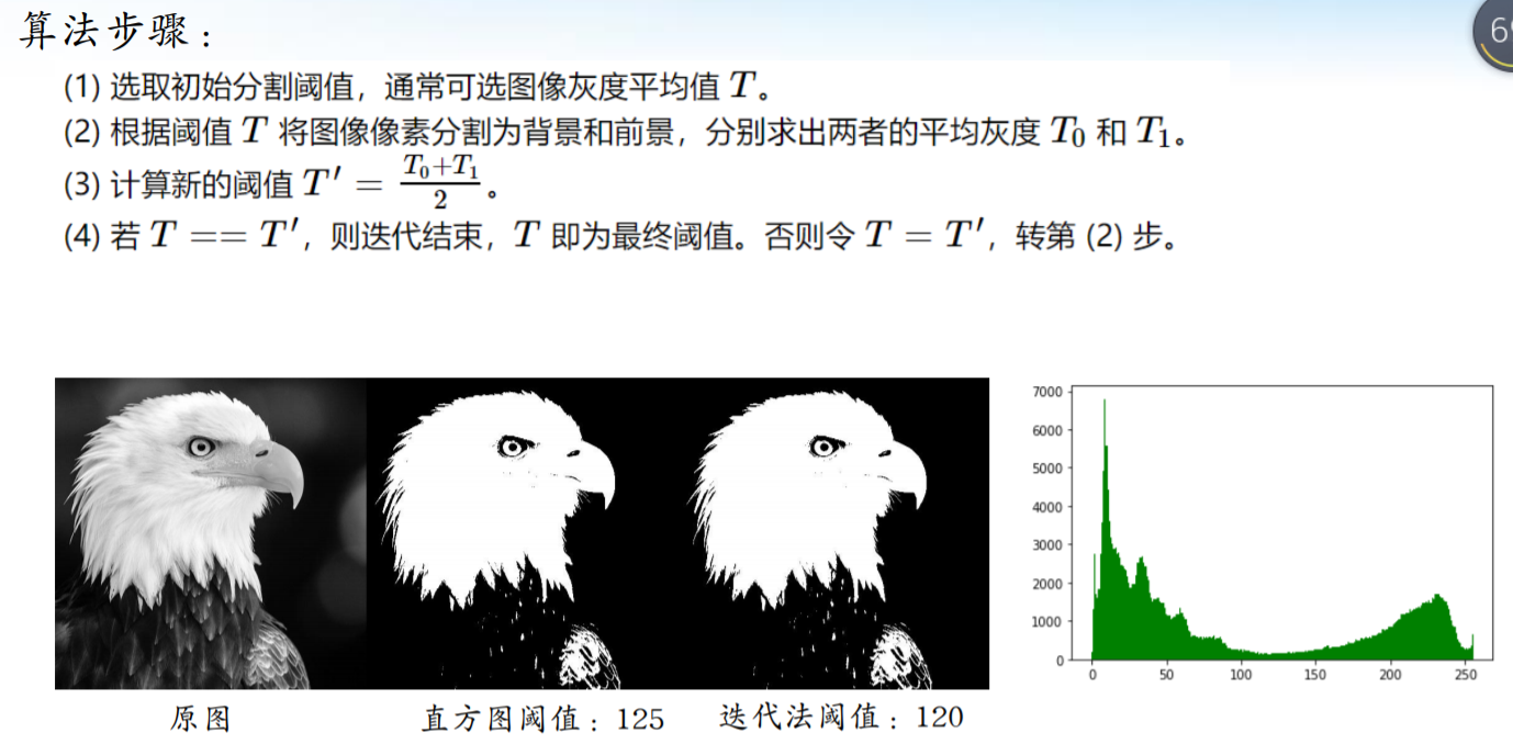 数字图像处理之阈值分割effective Two Stage Image Segmentation A New Non Csdn博客 