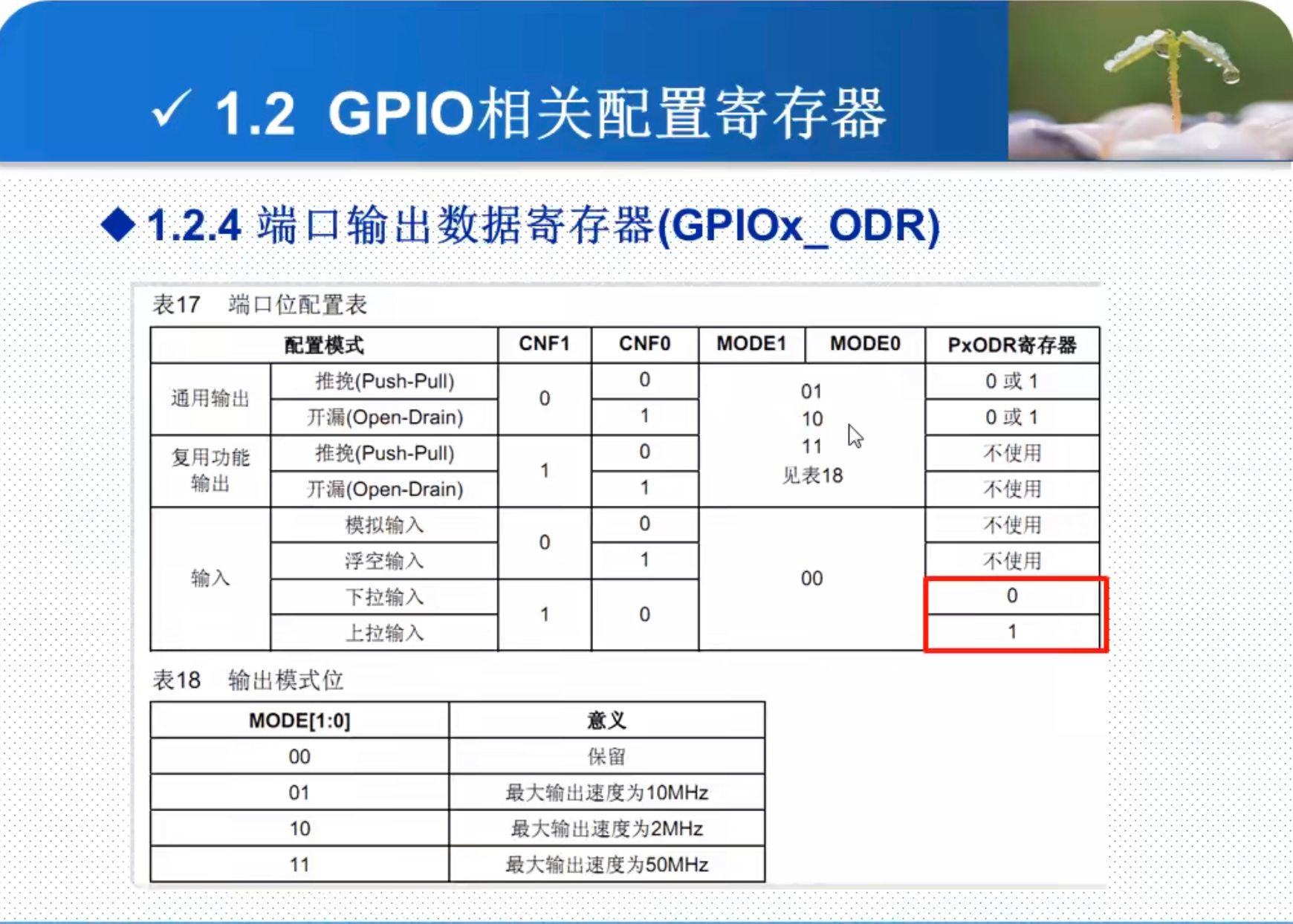 STM32 IO口的八种模式_请简述stm32的端口配置模式。-CSDN博客