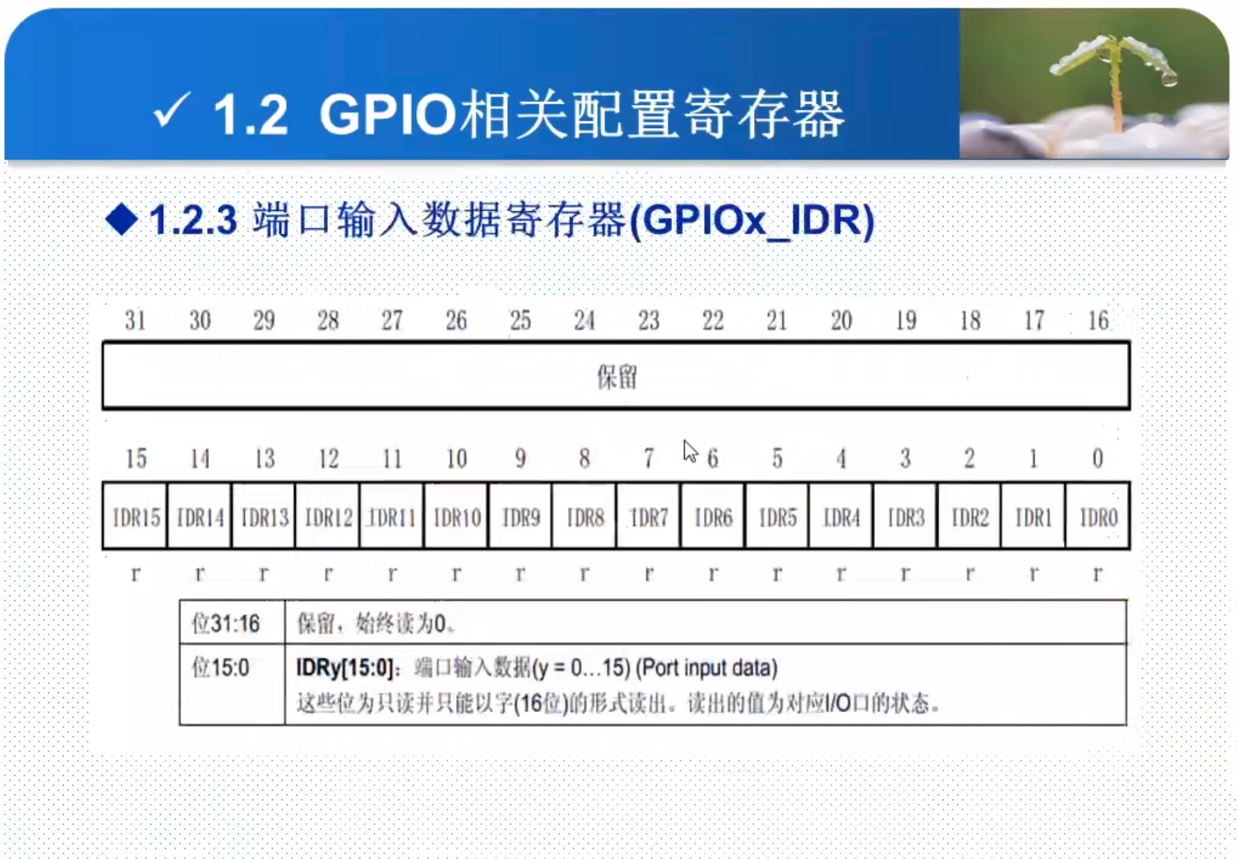 STM32 IO口的八种模式_请简述stm32的端口配置模式。-CSDN博客