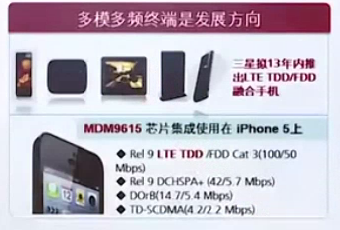 [4G&5G专题-103]：部署 - LTE FDD与LTE TDD的融合_fdd和tdd可以共基带板-CSDN博客