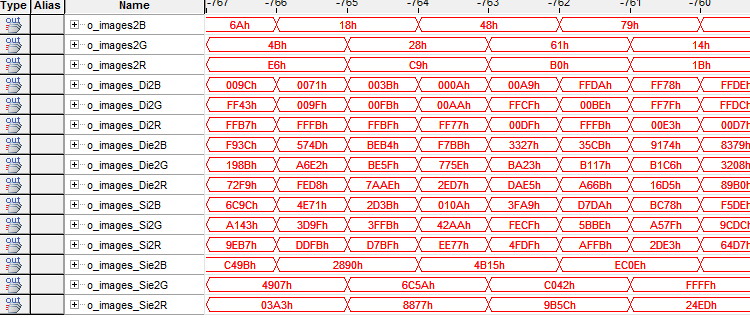 基于fpga的小波变换的verilog实现和硬件测试，使用quartusii平台一维小波变换法的fpga实现 Csdn博客