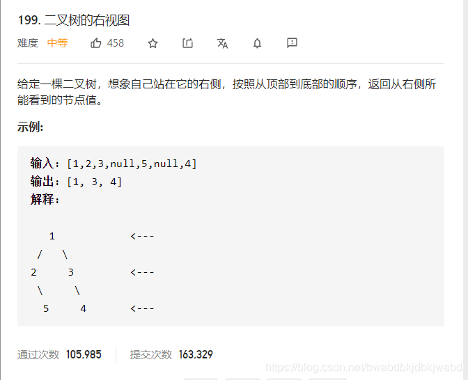多源bfs 理解学习代码模板 跟龙之介学算法bfs代码模板 Csdn博客