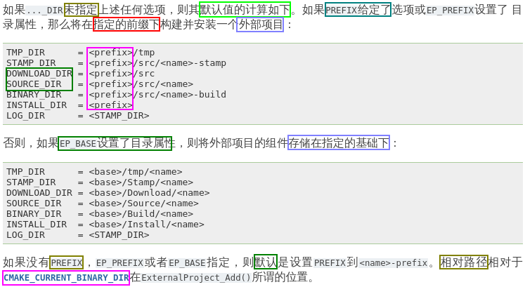 cmake(三十八)Cmake之ExternalProject_Add指令_cmake externalproject-CSDN博客