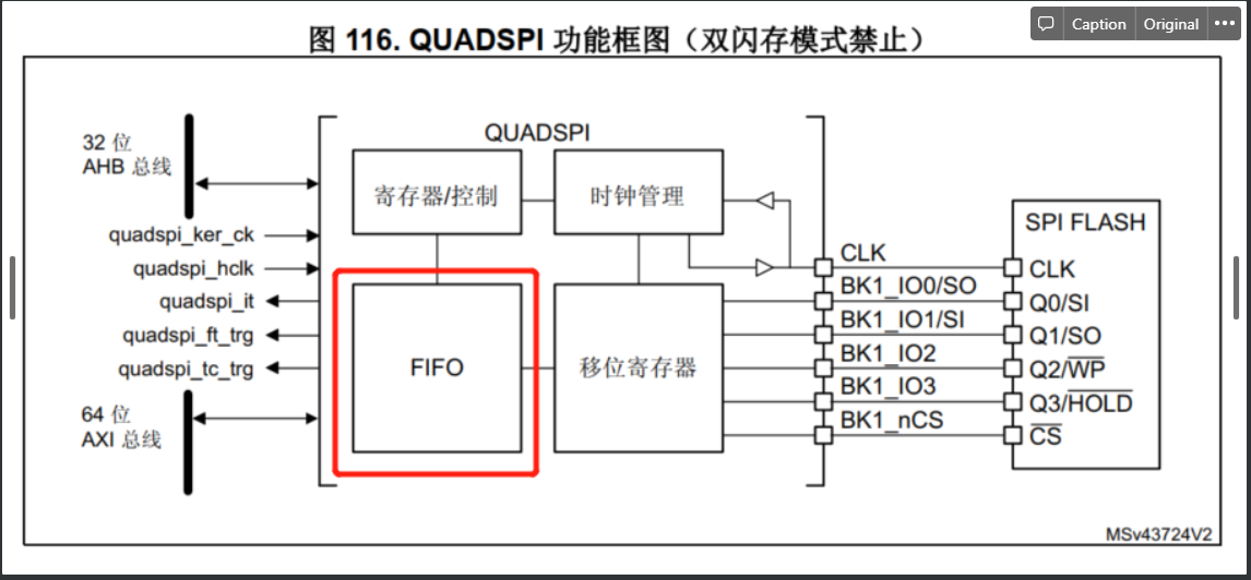 STM32H743+CubeMX-QSPI读写外部FLASH(W25Q128JVSQ)_h743 qspi-CSDN博客