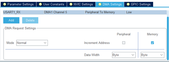 STM32 串口实现不定长数据接收（亲测有效，附代码）_stm32串口不定长接收-CSDN博客