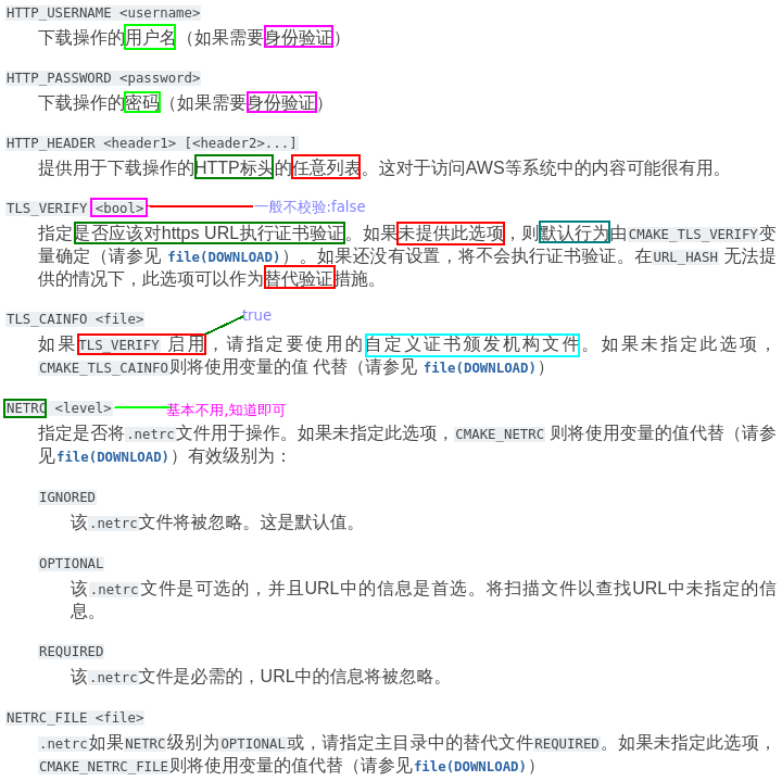 cmake(三十八)Cmake之ExternalProject_Add指令_cmake externalproject-CSDN博客