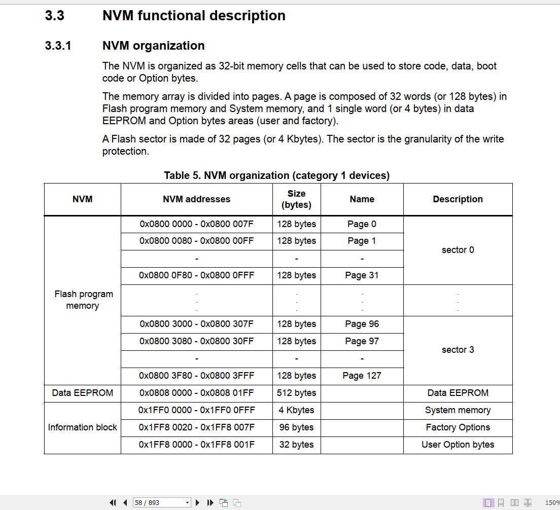 STM32HAL库-针对芯片内部EEprom读写操作介绍_stm32内部eeprom读写-CSDN博客