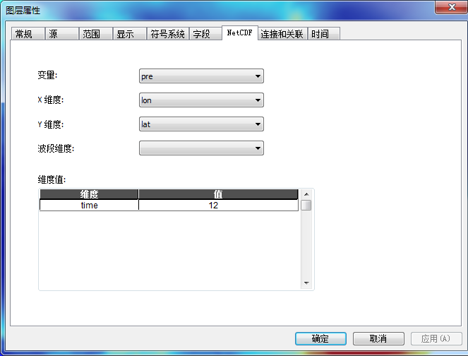 arcmap打开nc数据_arcmap导入nc图层-CSDN博客