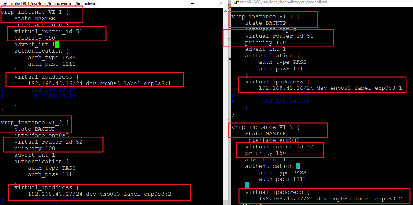 什么是vrrp协议、keepalived的原理_keepalive vrrp-CSDN博客