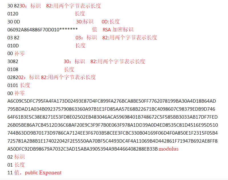 【Qt】x509证书操作之解析证书信息_x509 sha1 qt-CSDN博客