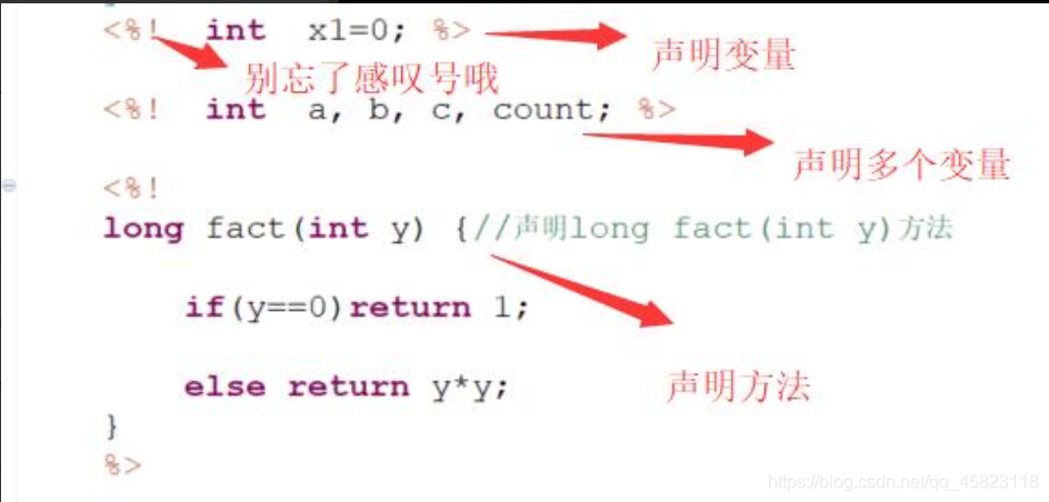 Jsp基础(二)任务描述 本关需要你使用三种jsp脚本元素创建动态网页效果图如下 相关知识 通 Csdn博客