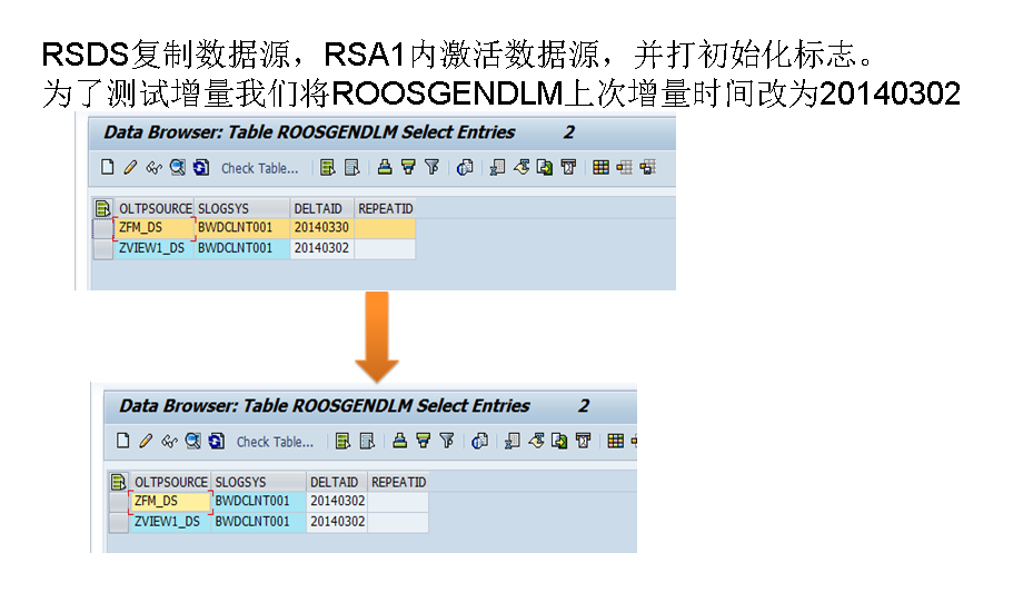 sap abap初体验9之BW部分增强（应用badi）_sap bw 写badi-CSDN博客