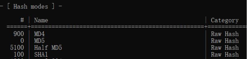 Hashcat使用教程_hashcat怎么用-CSDN博客