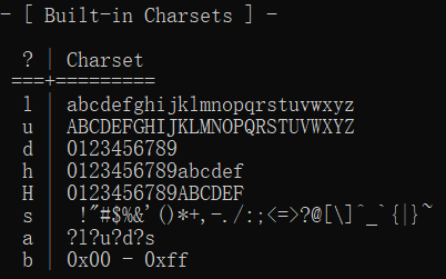 Hashcat使用教程_hashcat怎么用-CSDN博客