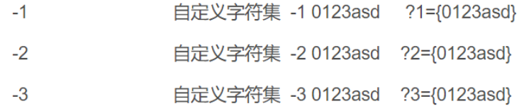 Hashcat使用教程_hashcat怎么用-CSDN博客