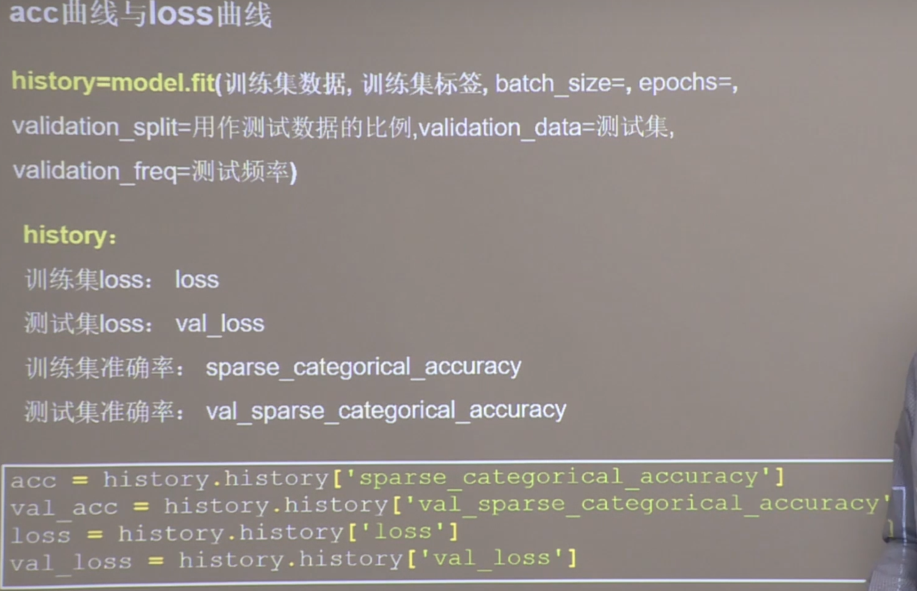 TensorFlow——acc/loss 可视化_tensorflow1.x绘制loss,accuracy曲线-CSDN博客