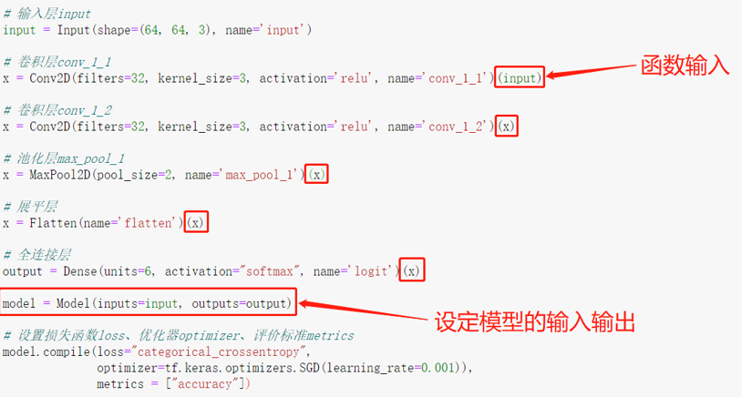 越来越火的tf.keras模型，这三种构建方式记住了，你就是大佬！！！_tf.keras.model-CSDN博客