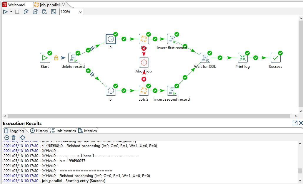 kettle（Pentaho）job作业并行都执行完后再执行下一步的操作_kettle job并行-CSDN博客