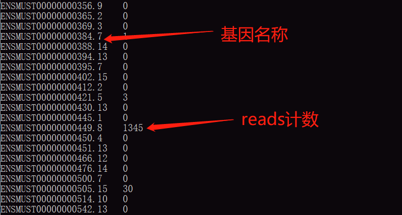 RNA-Seq流程分析_featurecount_纵亨的博客-CSDN博客