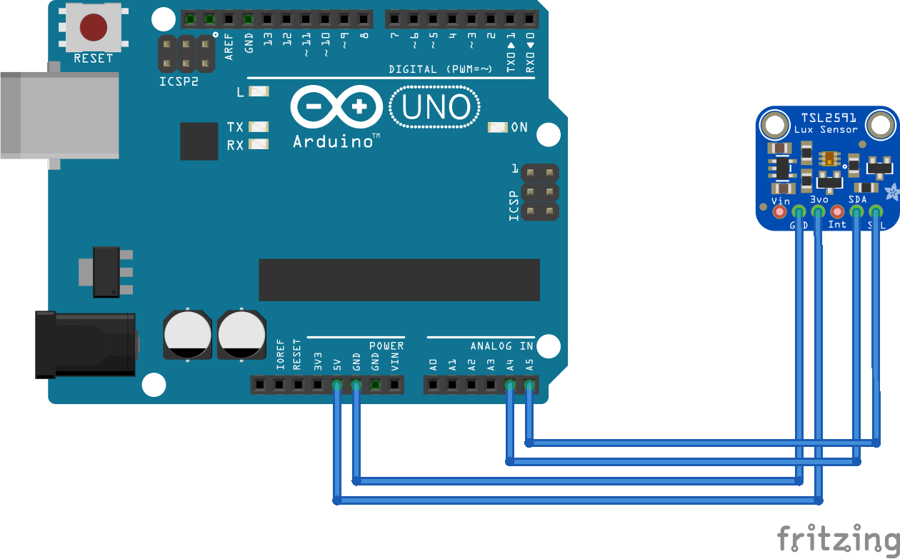 Ardunio开发实例-TSL2591数字环境光传感器-CSDN博客