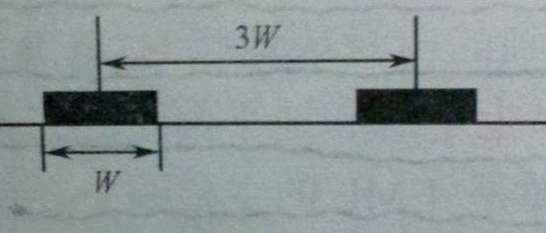 电路设计的3W原则、5W原则、3H原则、5H原则、20H原则、五五规则_差分对间距5h是啥意思-CSDN博客