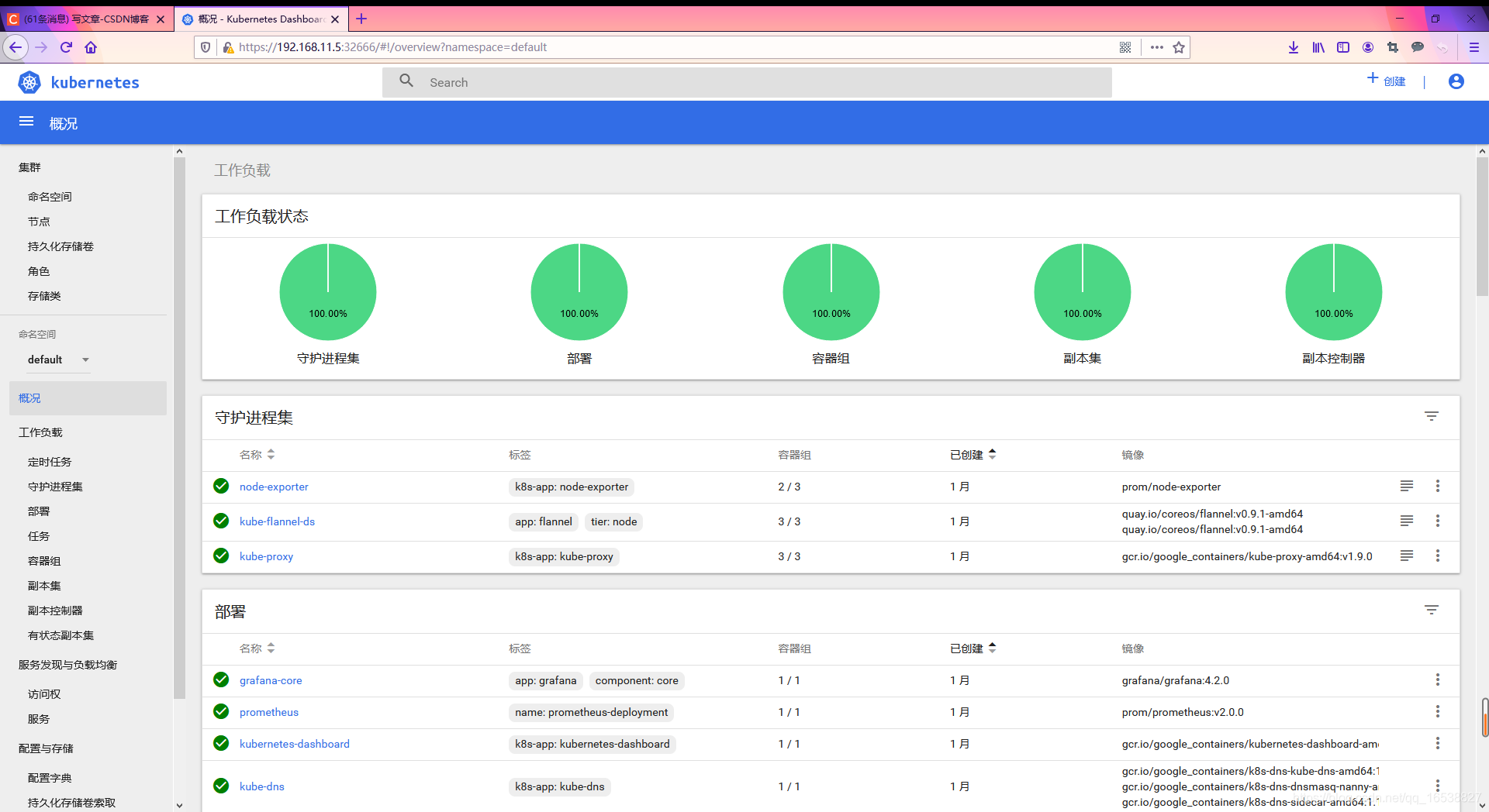 Kubernetes 概念与 离线 部署(一) Kubernetes离线部署 Csdn博客