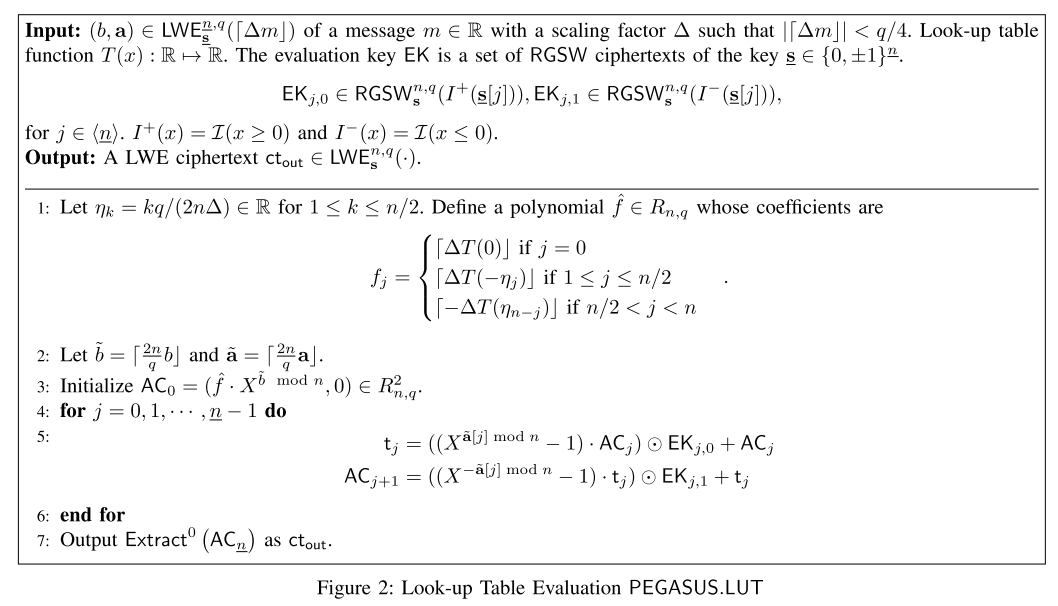 阿里PEGASUS笔记：PEGASUS : Bridging Polynomial and Non-polynomial ...