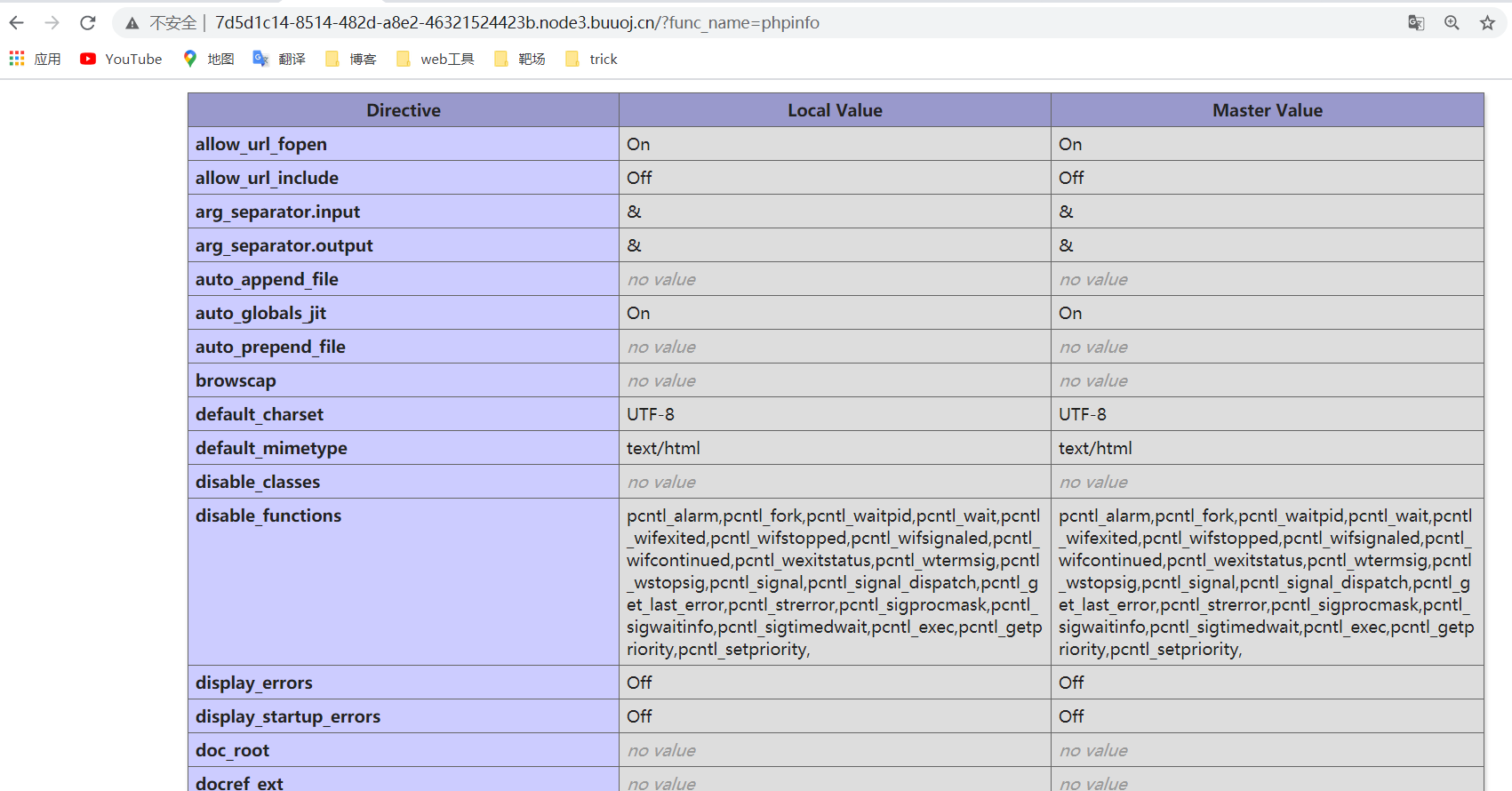 [SUCTF 2018]annonymous-CSDN博客