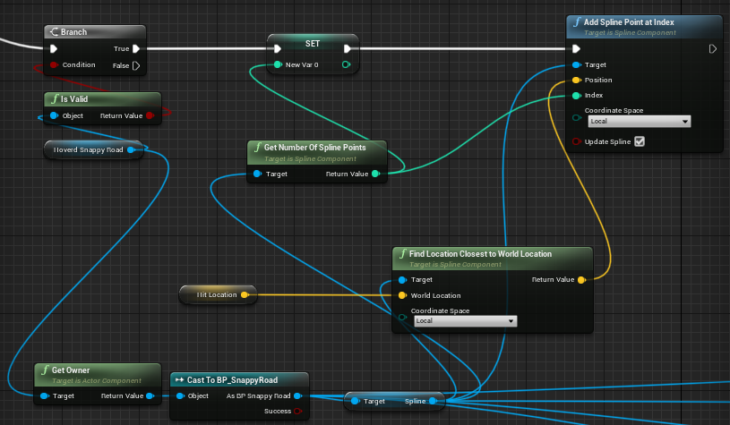 UE4_运行模式下（Runtime）样条曲线（Spline）新增Point导致Length变长_ue runtime spline-CSDN博客