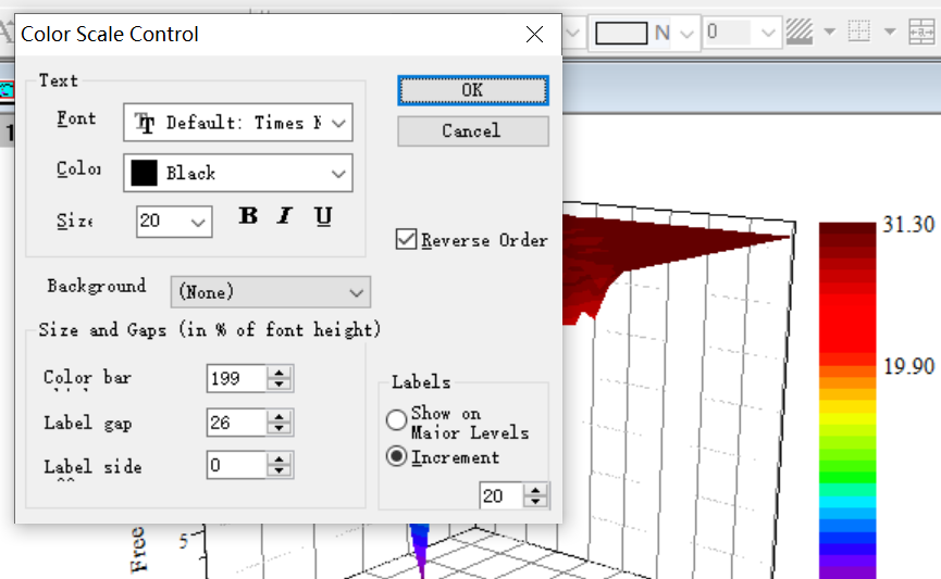 gromacs PCA 做自由能景观图-CSDN博客