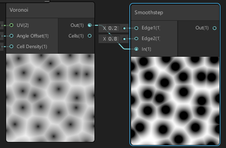 ShaderGraph节点大全_shader graph节点大全-CSDN博客