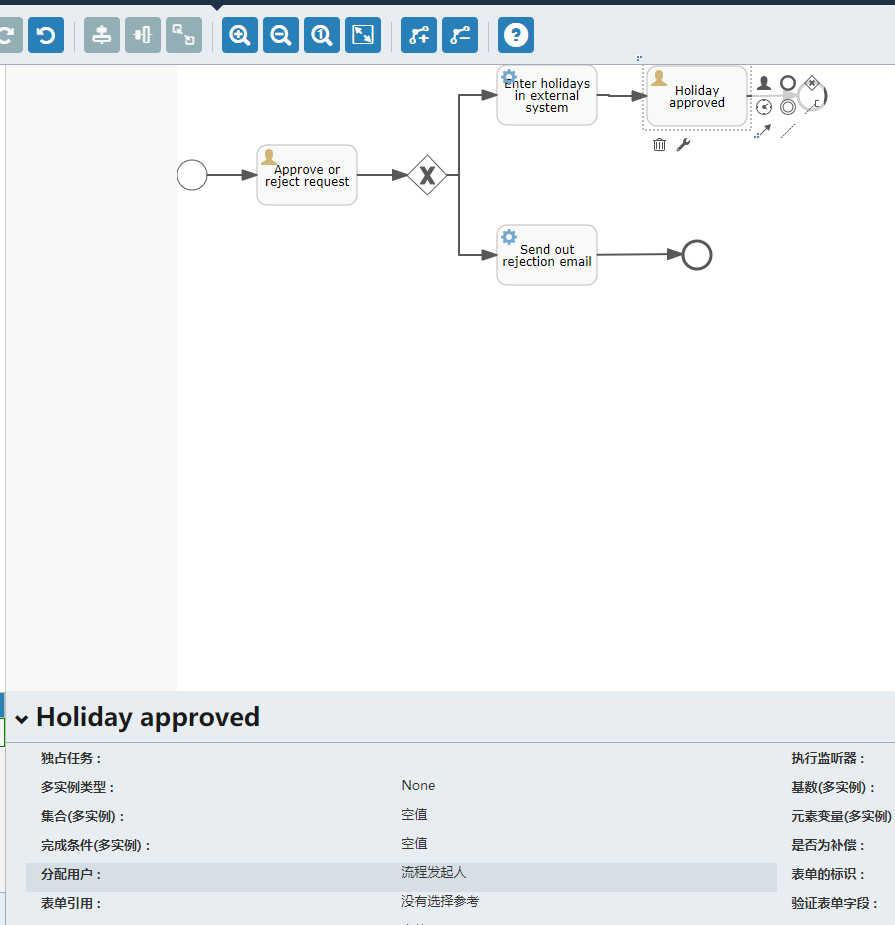 flowable实战（3）--- 开始_flowable 6.8.0实战-CSDN博客