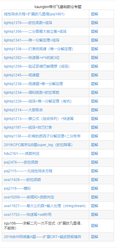“kuangbin带你飞”专题计划——专题十四：数论基础_kuangbin gcd极限ii-CSDN博客